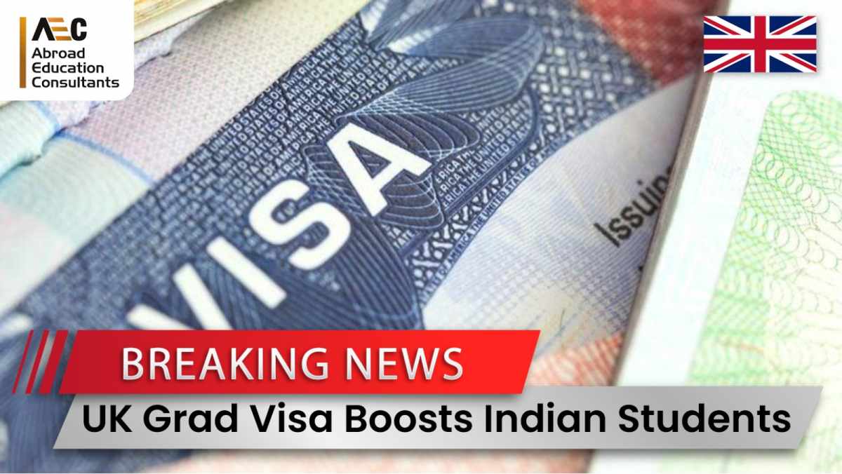 UK Graduate Visa Continues to Support Indian Students' Aspirations