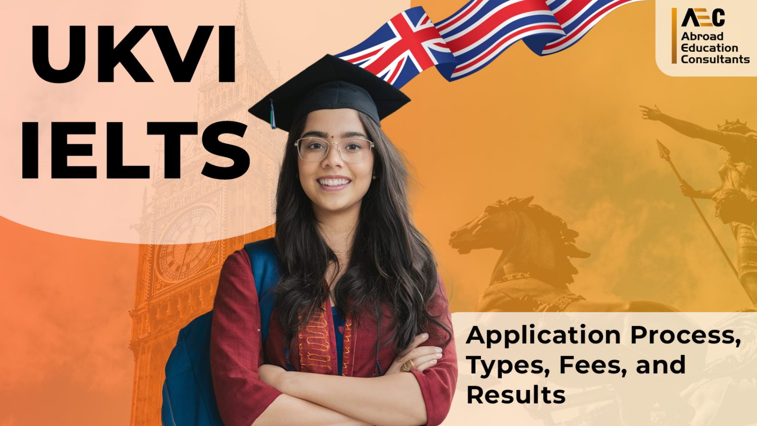 UKVI IELTS: Application Process, Types, Fees, and Results - AEC