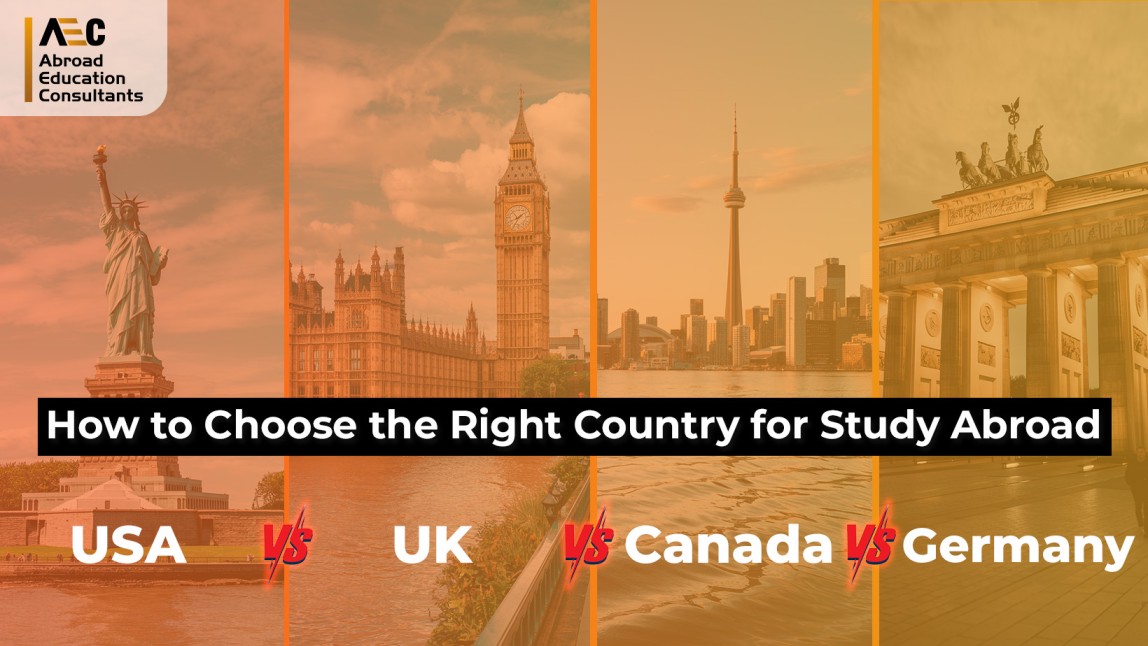 How to Choose Best Study Abroad Country: USA, UK, Canada, How to Choose Best Study Abroad Country: USA, UK, Canada,